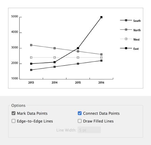 Illustrator でグラフを作成する方法